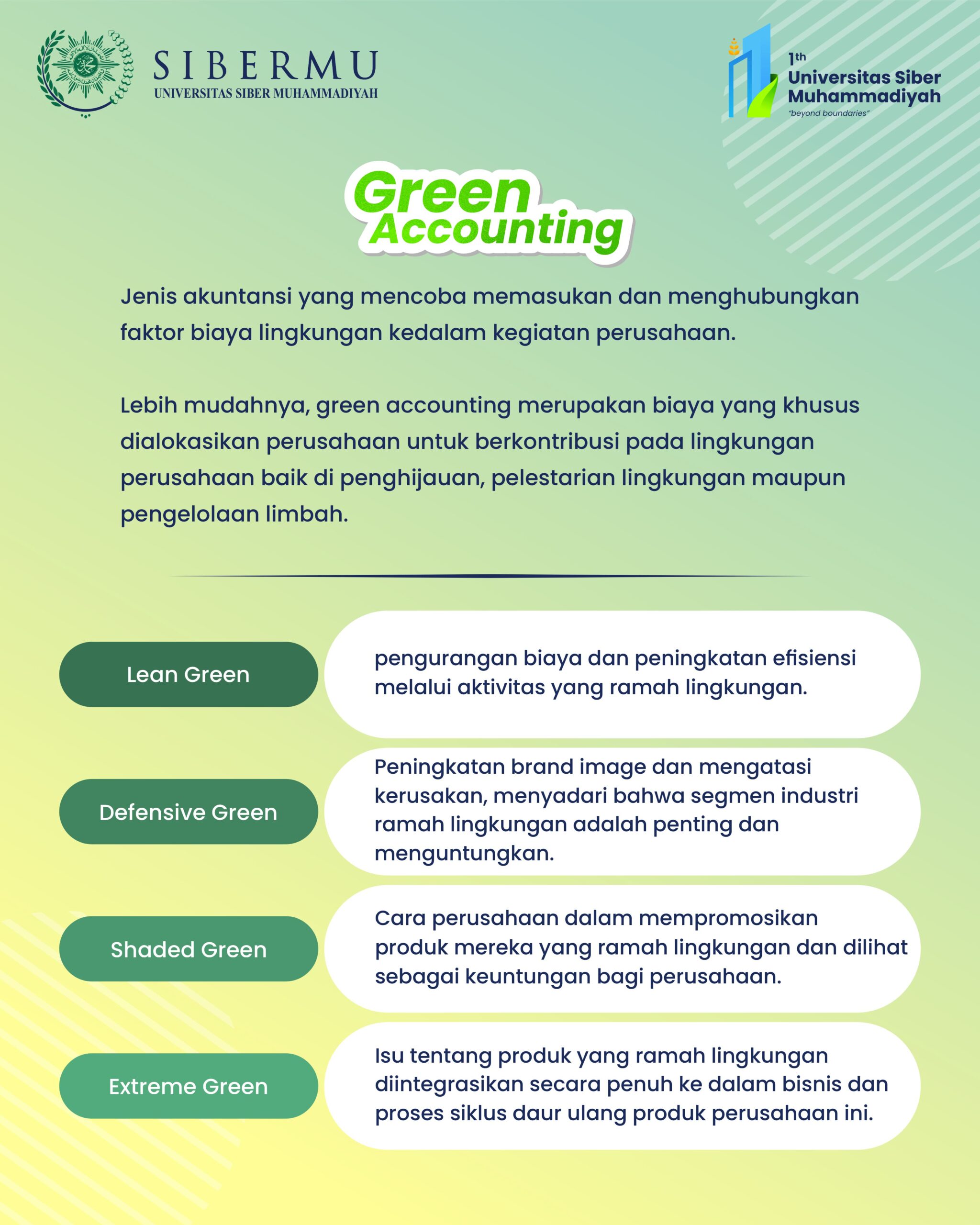 Green Accounting - Universitas Siber Muhammadiyah