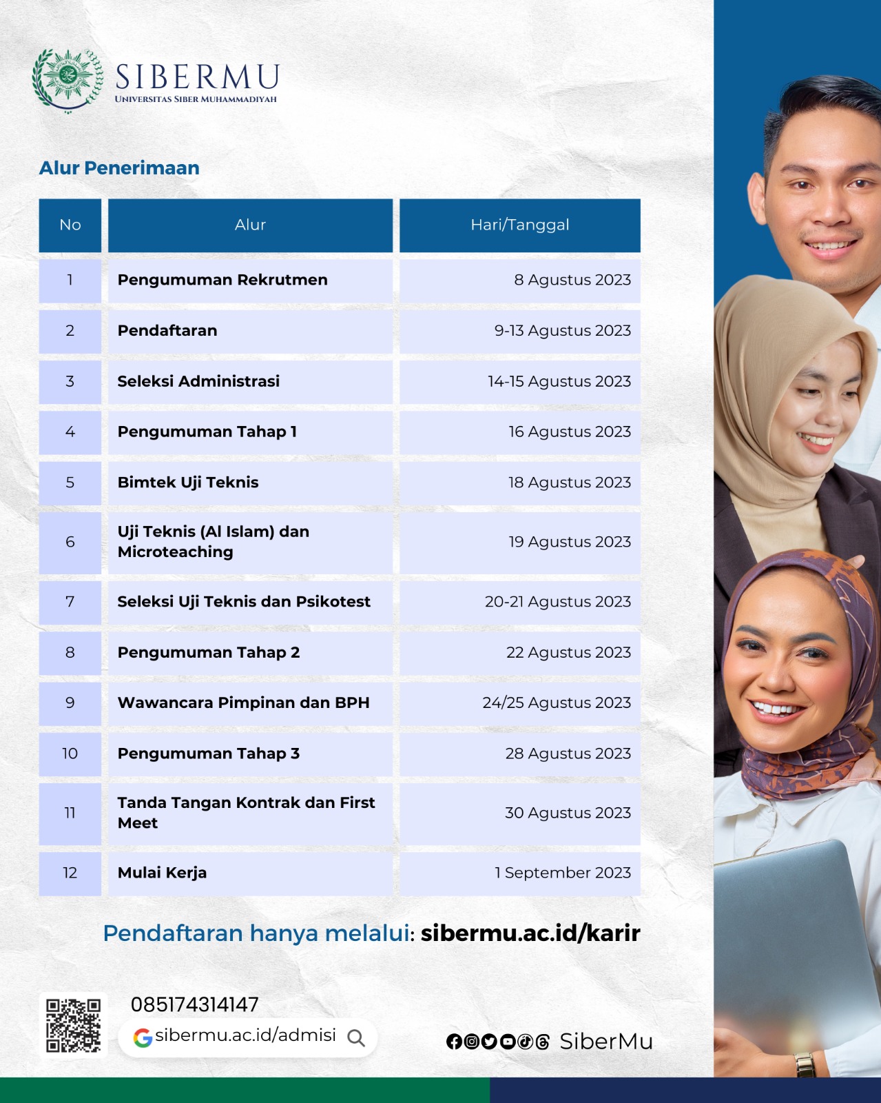 Calon Dosen Tetap Program Studi Baru - Universitas Siber Muhammadiyah